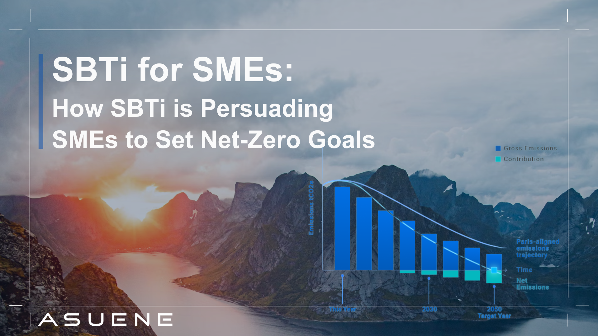 How SBTi is Persuading SMEs to Set Net-Zero Goals | Blog | ASUENE | The enterprise climate cloud ...
